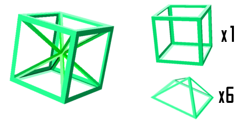 Basic 4D shapes